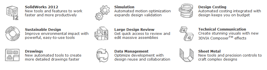 Fitur_2012.png | Reseller SolidWorks Indonesia