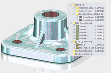 SolidWorks 2015 – Inovasi untuk Pembuatan Desain Produk | Reseller ...