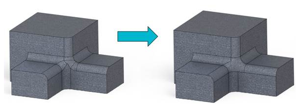 Surface Modelling Pada Solidworks Reseller Solidworks Indonesia