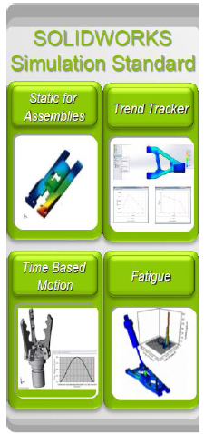 Fitur pada SolidWorks Simulation Standard | Reseller SolidWorks Indonesia
