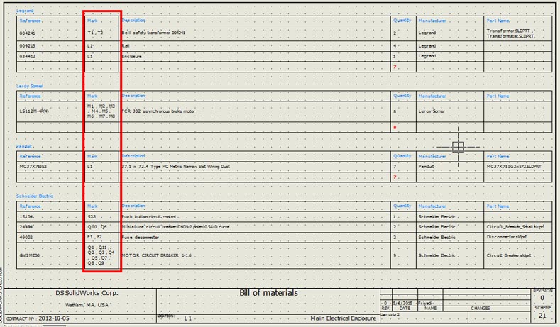 SW electrical | Reseller SolidWorks Indonesia