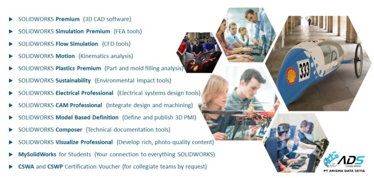 Menyiapkan engineer – engineer handal dengan SOLIDWORKS Education ...